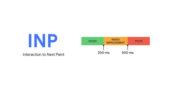 Interaction to Next Paint (INP) Nedir? Nasıl Optimize Edilir? - Niobe ...