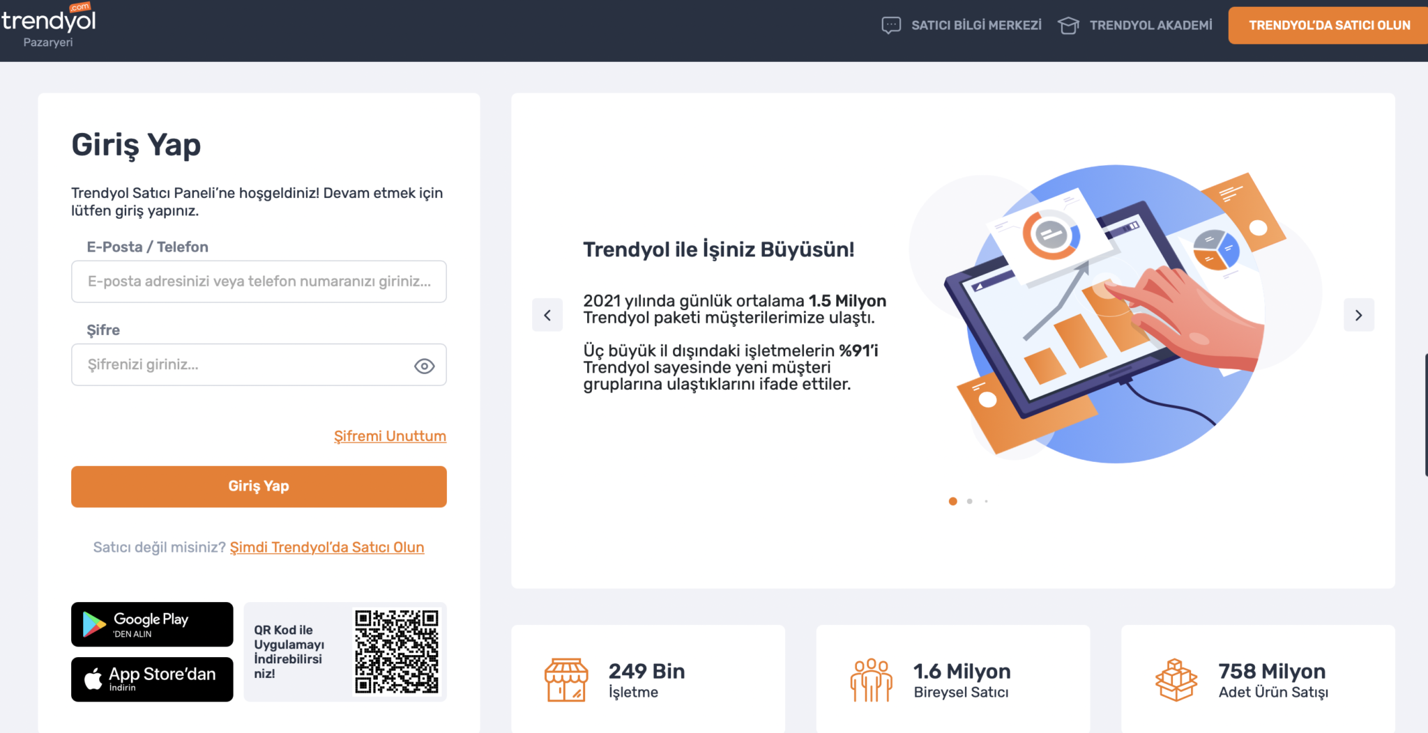 Trendyol’da Satış Nasıl Yapılır? Mağaza Nasıl Açılır? - Niobe Hosting